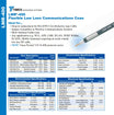 LMR®-400 Coaxial Cable Assembly - Highest Performance for Demanding Ap ...